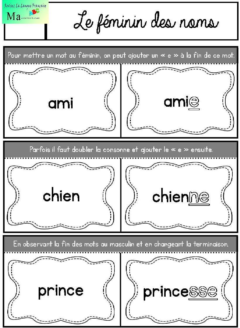 'ma-revision.com 'le-feminin-des-noms