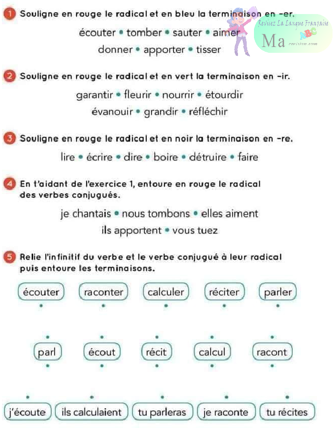 'ma-revision.com 'connaitre-le-radical-et-la-terminaison-du-verbe ...