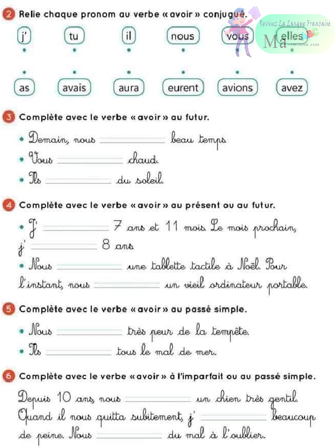 'ma-revision.com 'connaitre-les-temps-simples-du-verbe-avoir--fiches-et ...