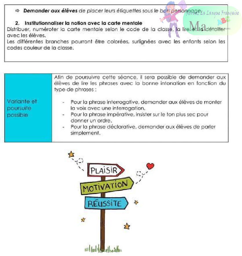 'ma-revision.com 'les-3-types-de-phrases-fiche-de-preparation-grammaire ...