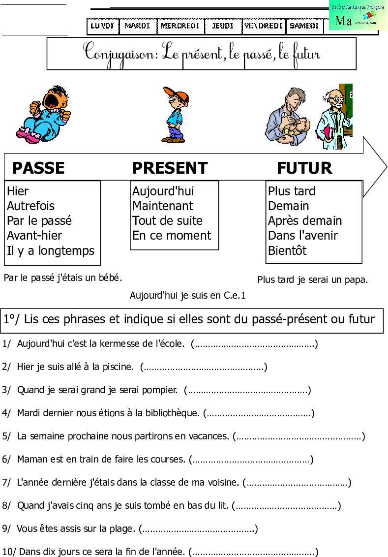 'ma-revision.com 'Passe-Present-futur-conjugaison-ma-revision.com