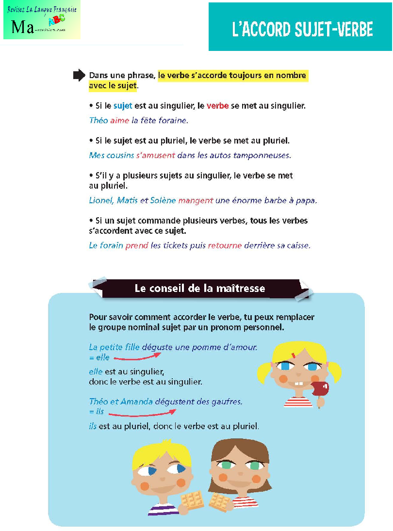 'ma-revision.com '3-lecon-differents-types-phrase