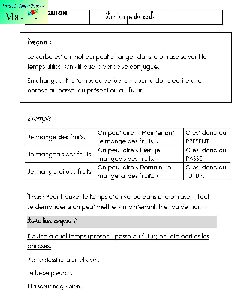 'ma-revision.com 'les-temps-du-verbe-conjugaison-ma-revision.com