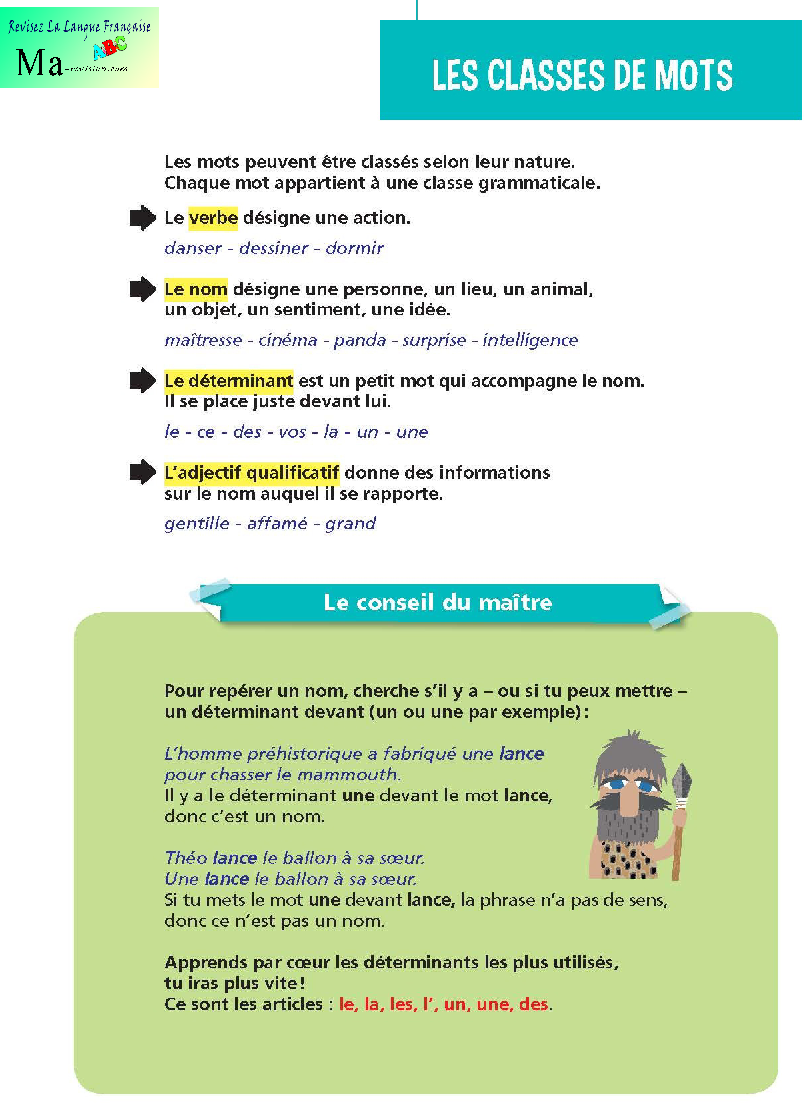 'ma-revision.com 'les-classes-des-mots-grammaire-ma-revision.com