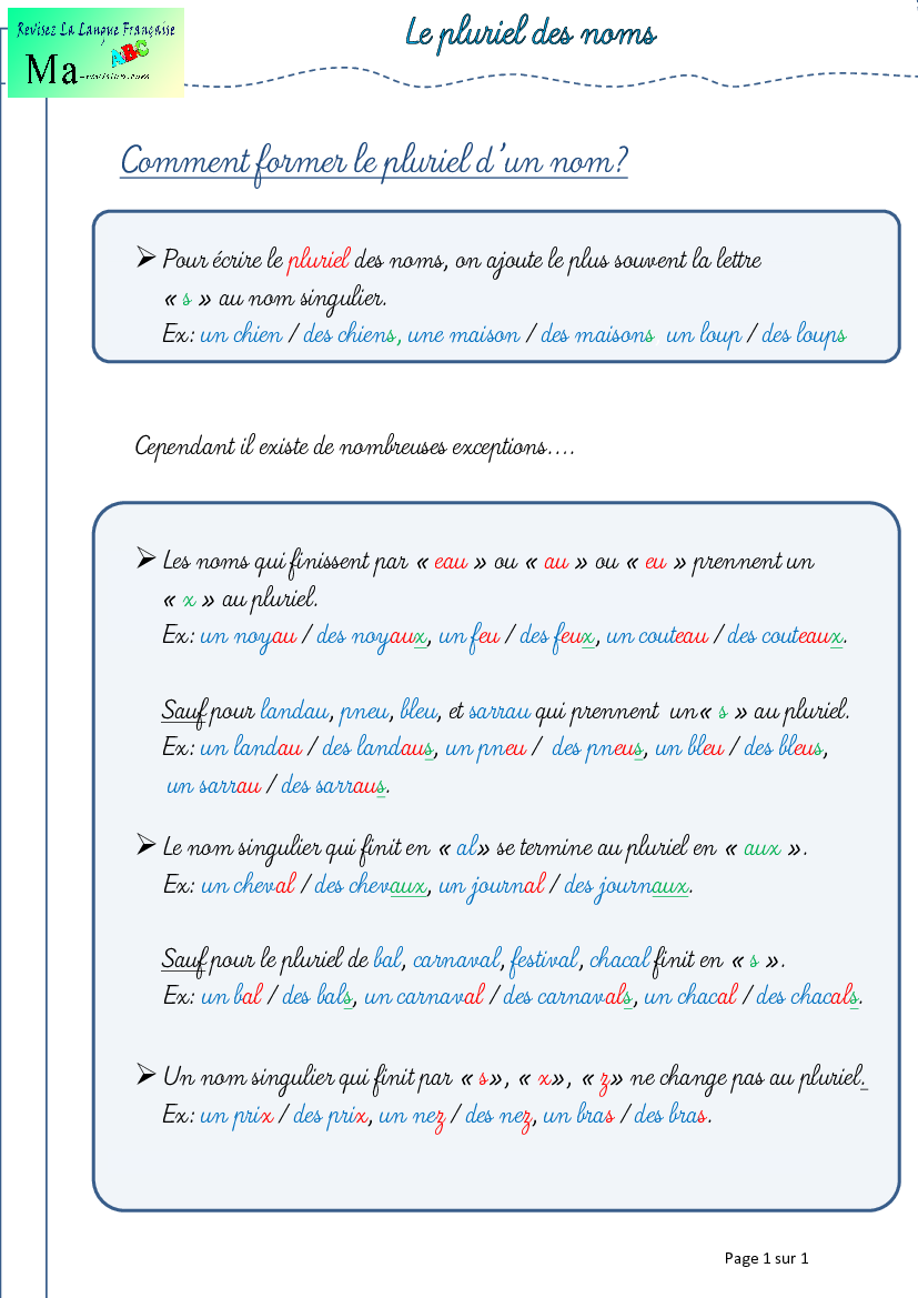 ma revision 5 lecon nom genre masculin feminin ma revision 5 lecon nom genre masculin feminin