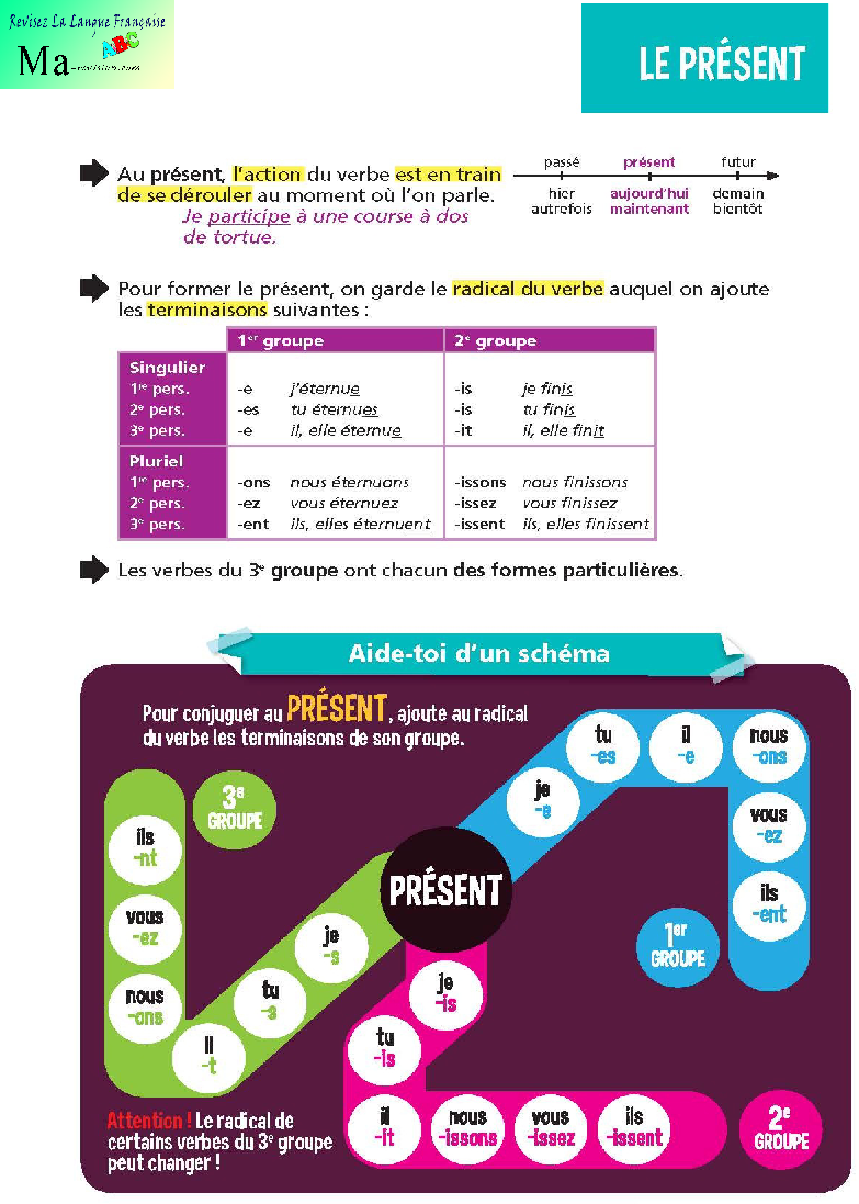'ma-revision.com '7-lecon-pronom-personnel-COD