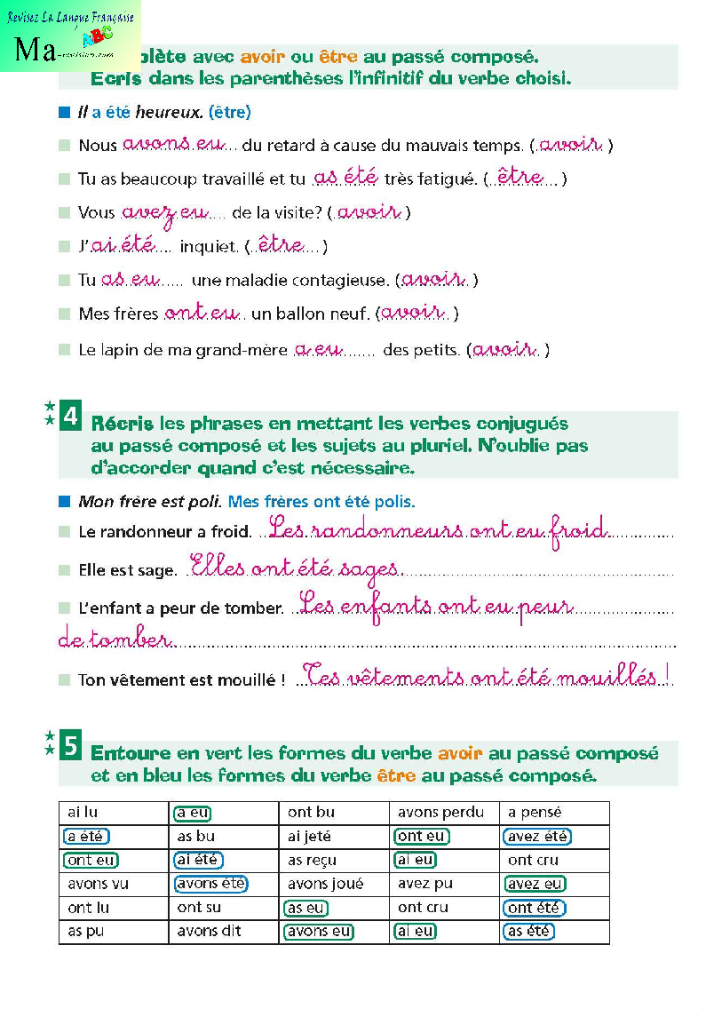 'ma-revision.com '21-lecon-pronom-indefini