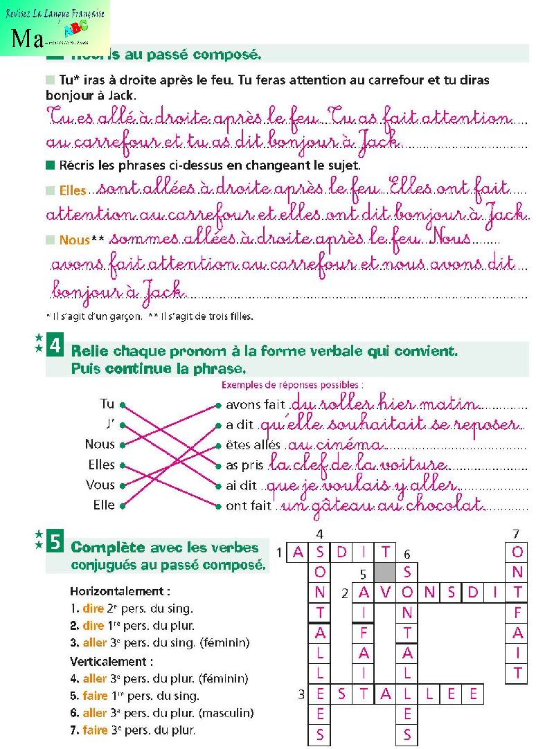'ma-revision.com '21-lecon-pronom-indefini