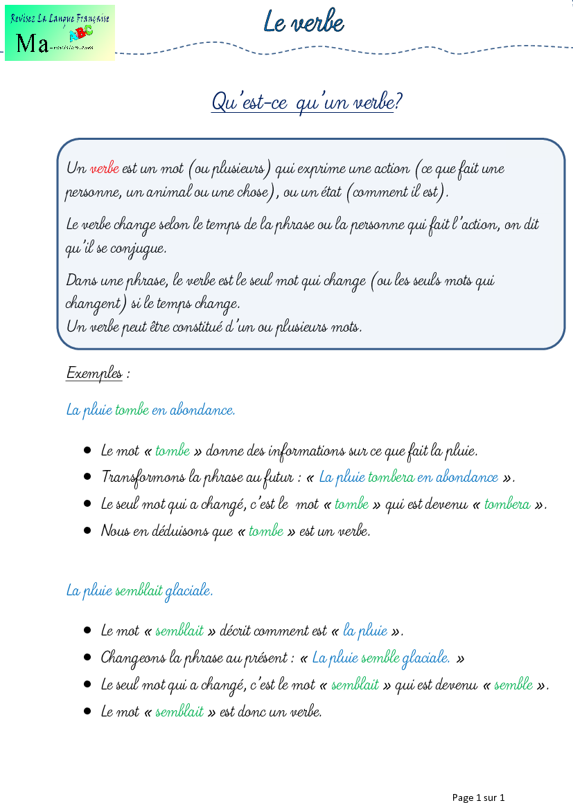 'ma-revision.com '3-lecon-passe-compose-verbes-1er-groupe