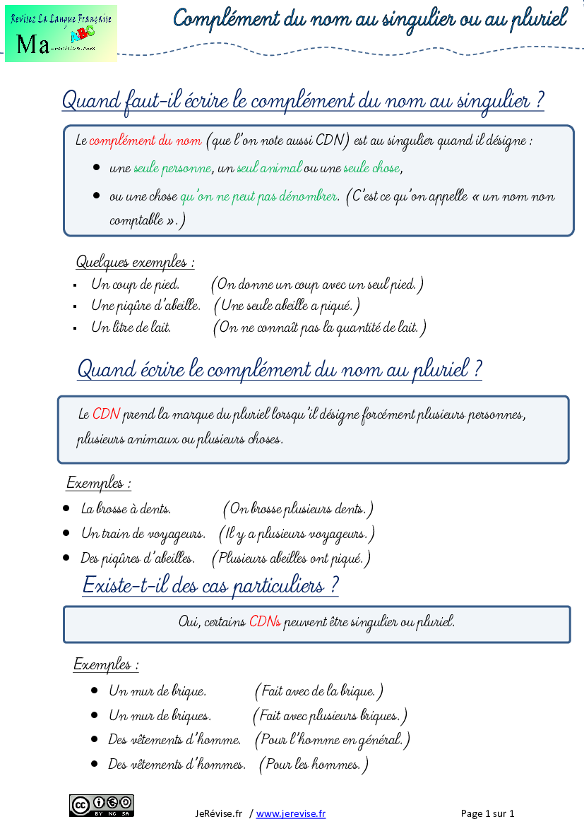 'ma-revision.com '2-lecon-complement-du-nom-singulier-ou-pluriel ...