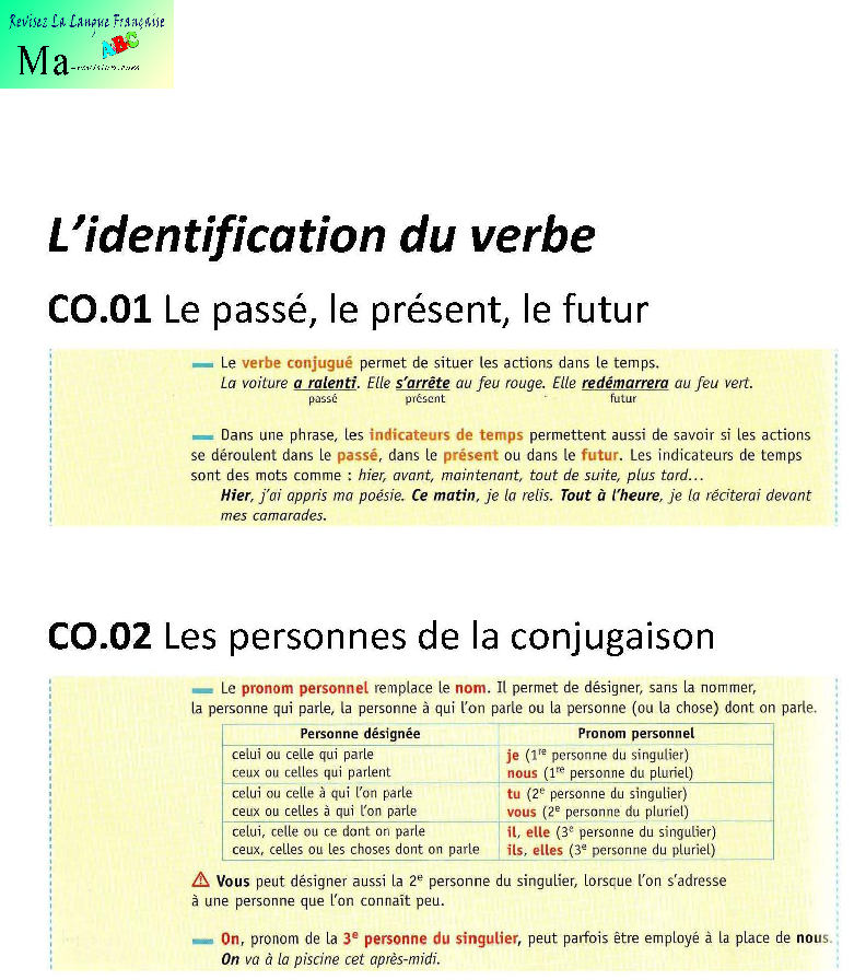 'ma-revision.com 'l-identification-du-verbe-conjugaison-ma-revision.com