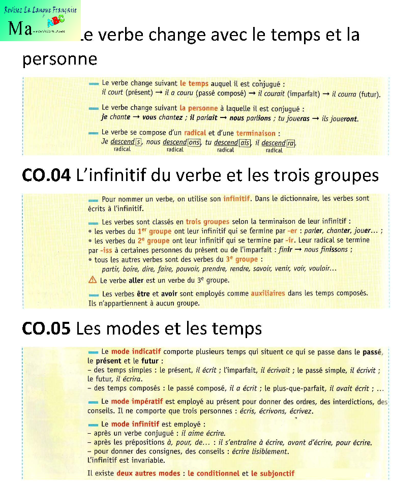'ma-revision.com 'l-identification-du-verbe-conjugaison-ma-revision.com
