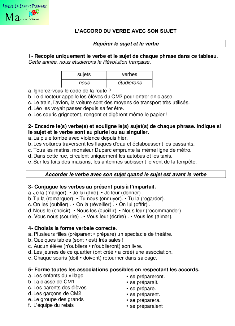 'ma-revision.com '21.L-ACCORD-DU-VERBE-AVEC-SON-SUJET-grammaire-ma ...