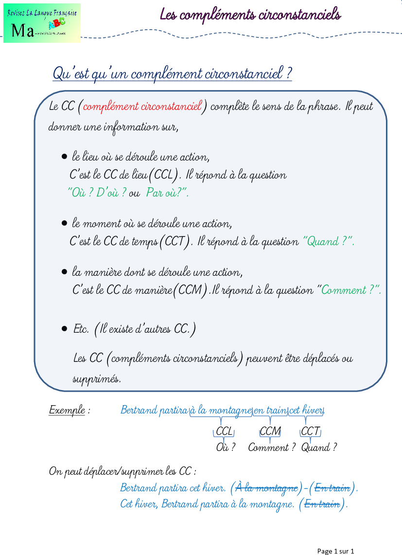 'ma-revision.com '17-lecon-complement-circonstanciel