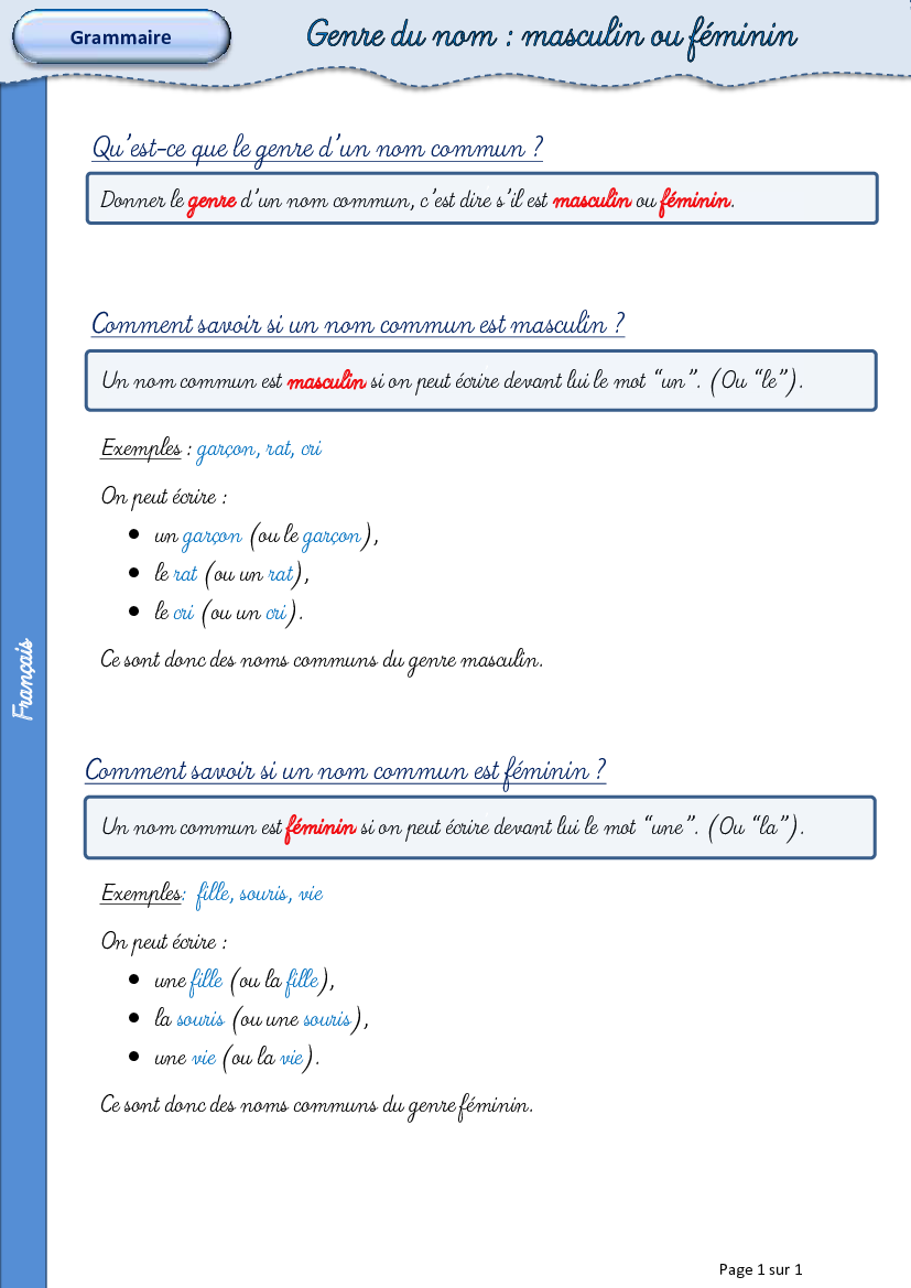 'ma-revision.com '5-lecon-nom-genre-masculin-feminin