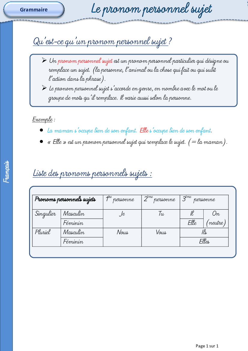 'ma-revision.com '2-lecon-pronom-personnel-sujet