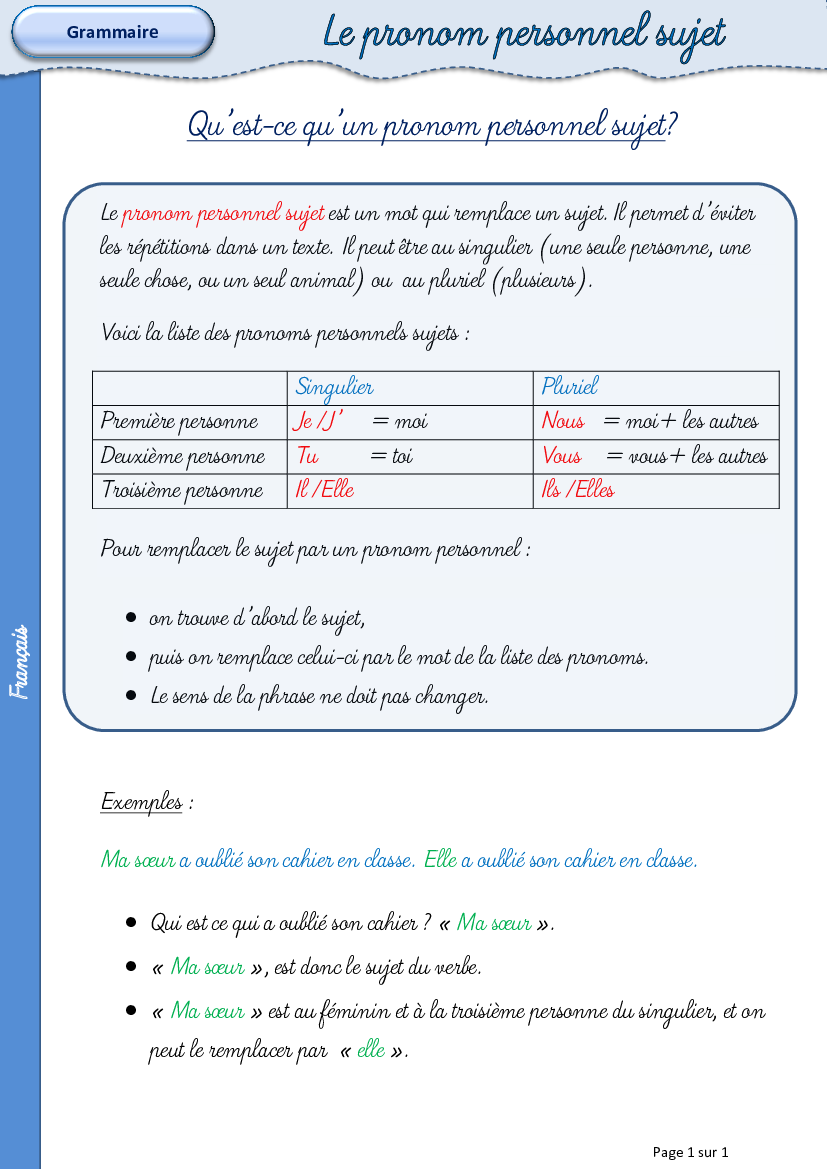 'ma-revision.com '2-lecon-pronom-personnel-sujet