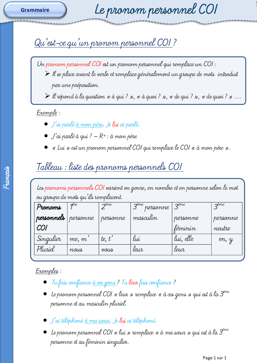 'ma-revision.com '8-lecon-pronom-personnel-COI