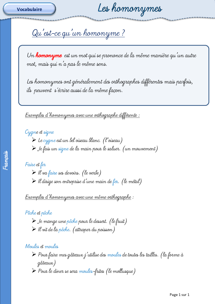 leçons et excercices orthographe langue française