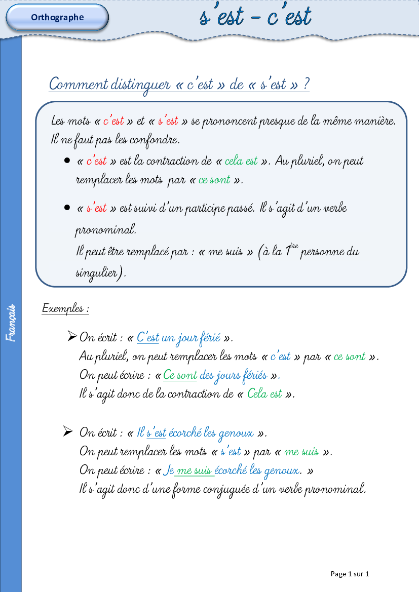 leçons et excercices orthographe langue française