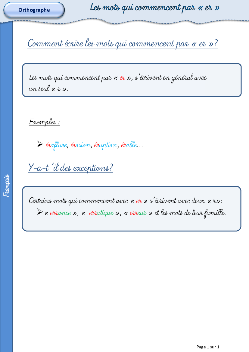'ma-revision.com '22-Lecon-debut-mots-er